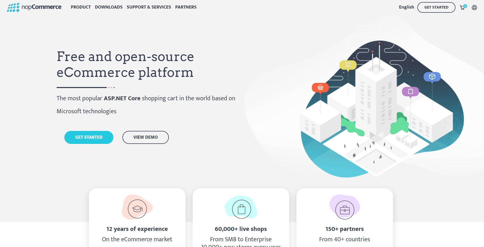 Nopcommerce System Sprzedażowy Oparty Na Asp Core Playdev 2024