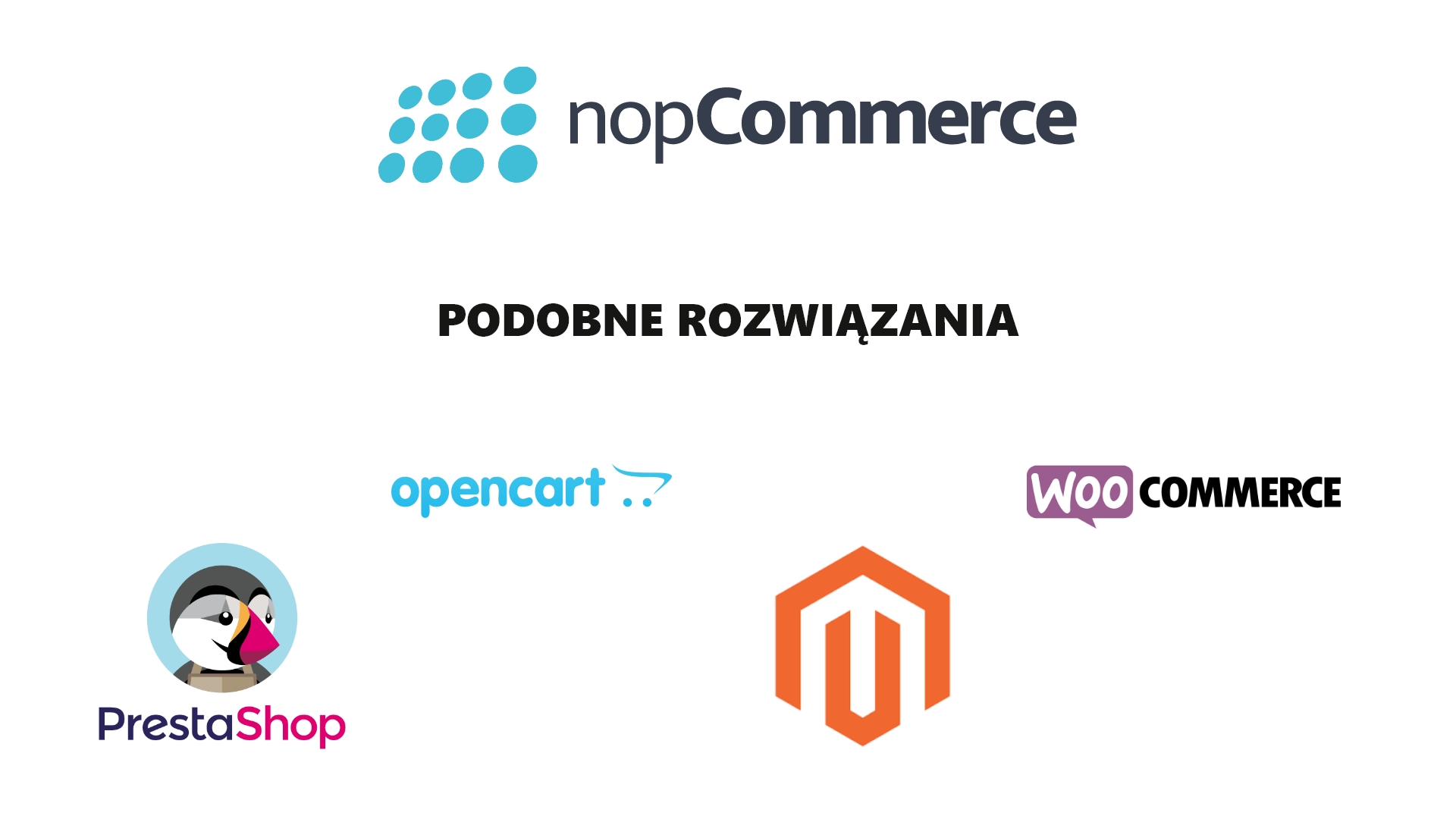 NopCommerce - system sprzedażowy oparty na ASP.NET Core - Playdev 2024